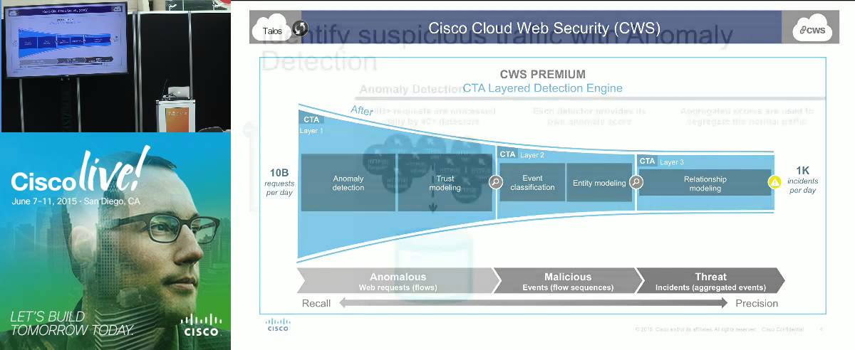 DEVNET 1158 - Cognitive Threat Analytics - Behavioral Breach Detection ...