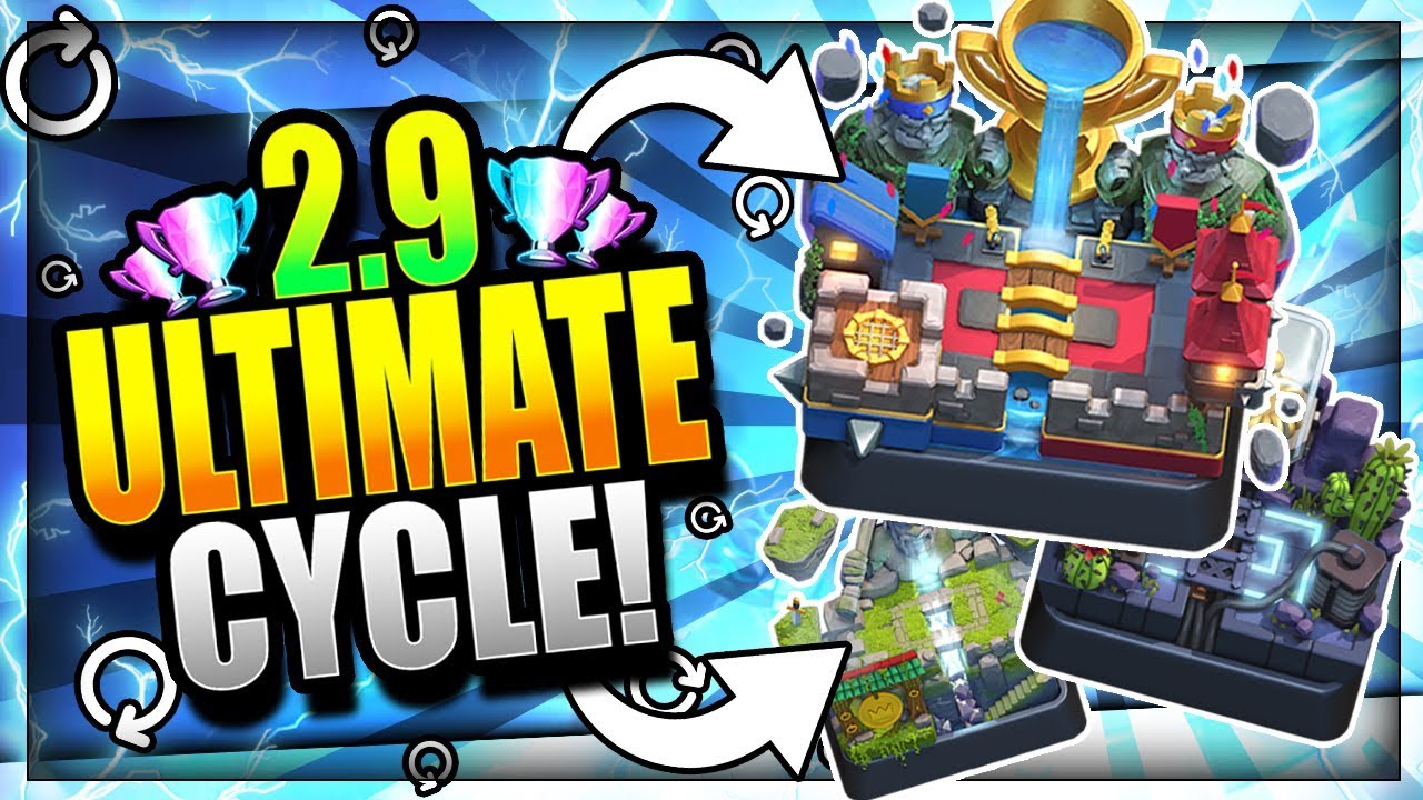 THE ULTIMATE 2.9 SUPER FAST CYCLE LADDER DECK!! Clash Royale Best Xbow Cycle Deck - YouTube