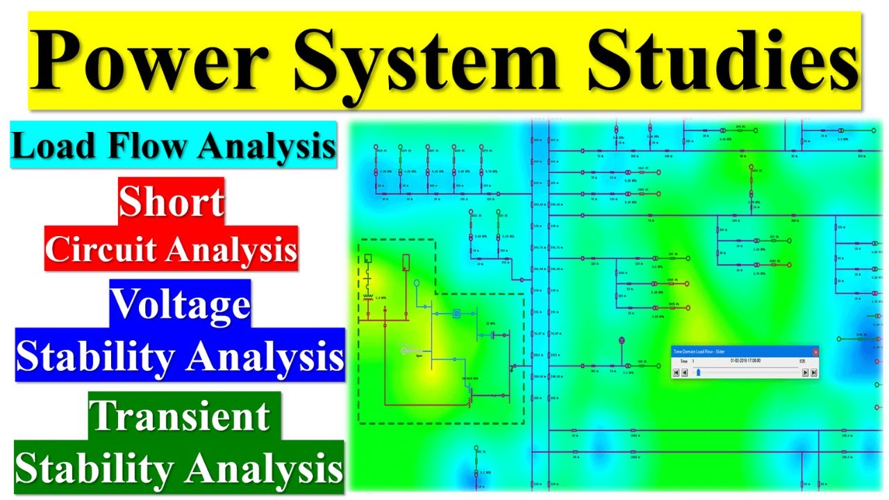Power System Studies | Load Flow Analysis | Short Circuit Analysis ...