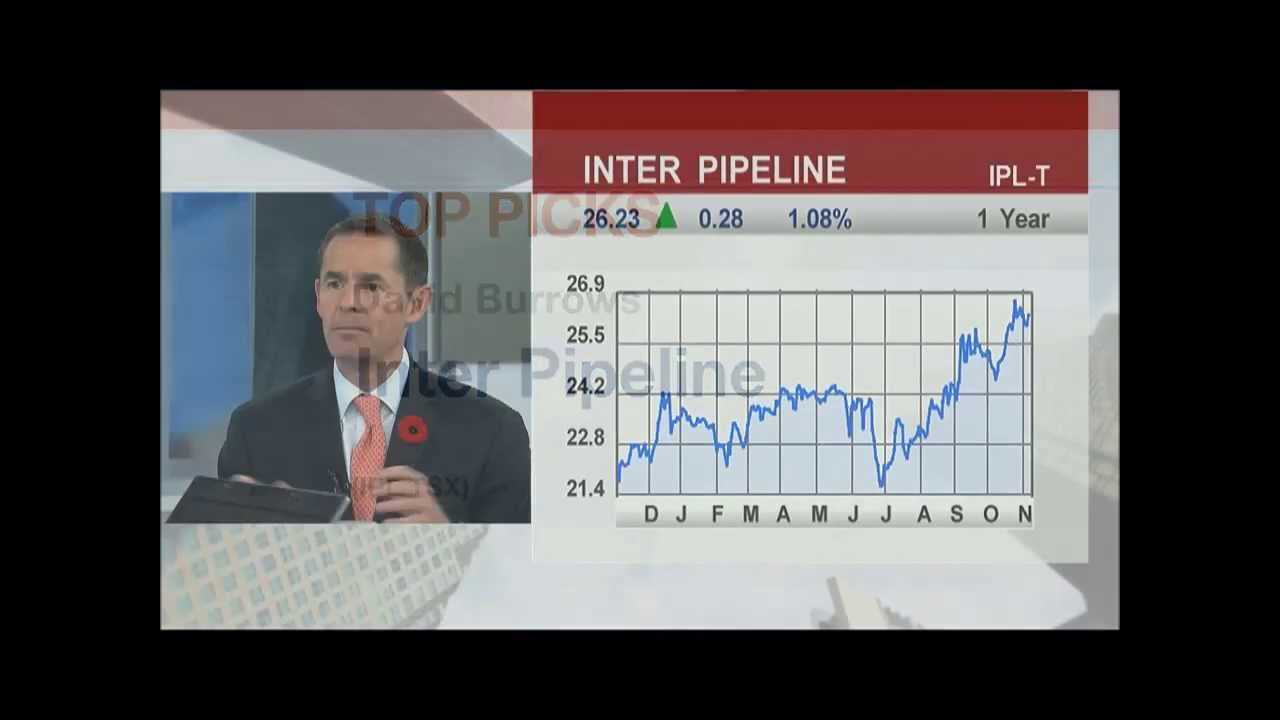David Burrows on BNN Market Call Tonight (06-Nov-13) - part 8 of 8 ...