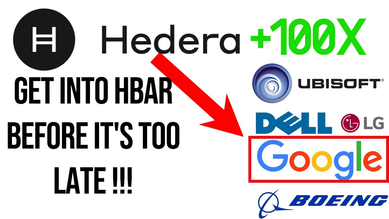 Everything You Need To Know About Hbar!!! - YouTube