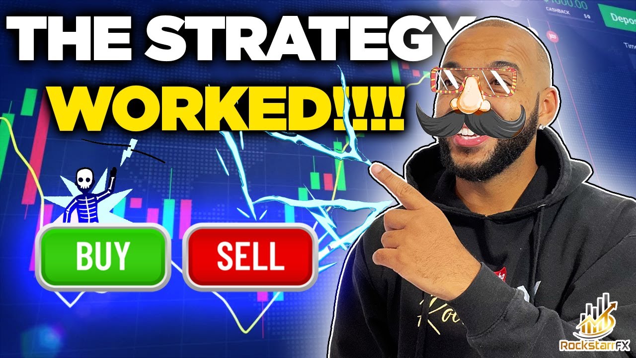 Weekend Trading Binary Options- Best OTC Strategy On Pocket Option ...