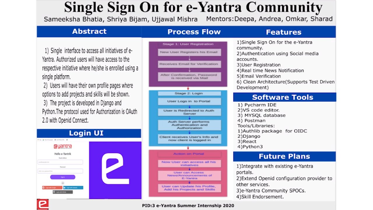 eYSIP 2020: Single Sign on for e Yantra Community - YouTube