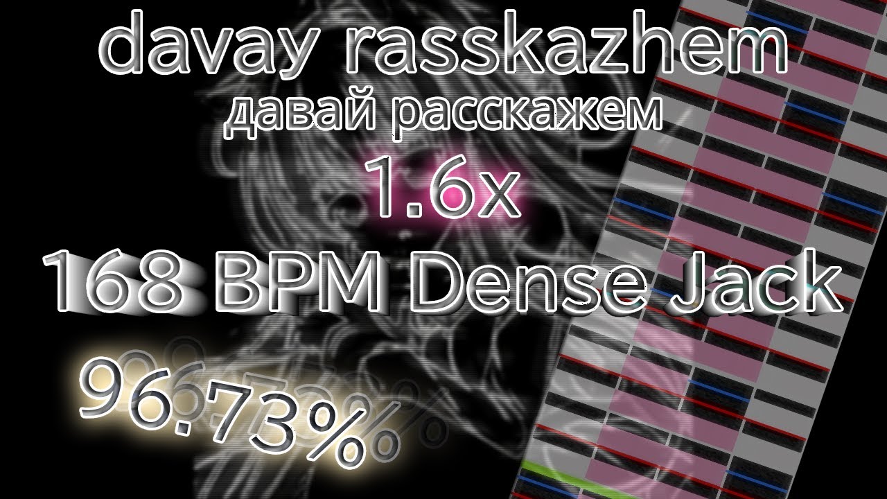 davay rasskazhem 1.6x S RANK - 96.37% /// davay is kaiser uuu fuki moki ...