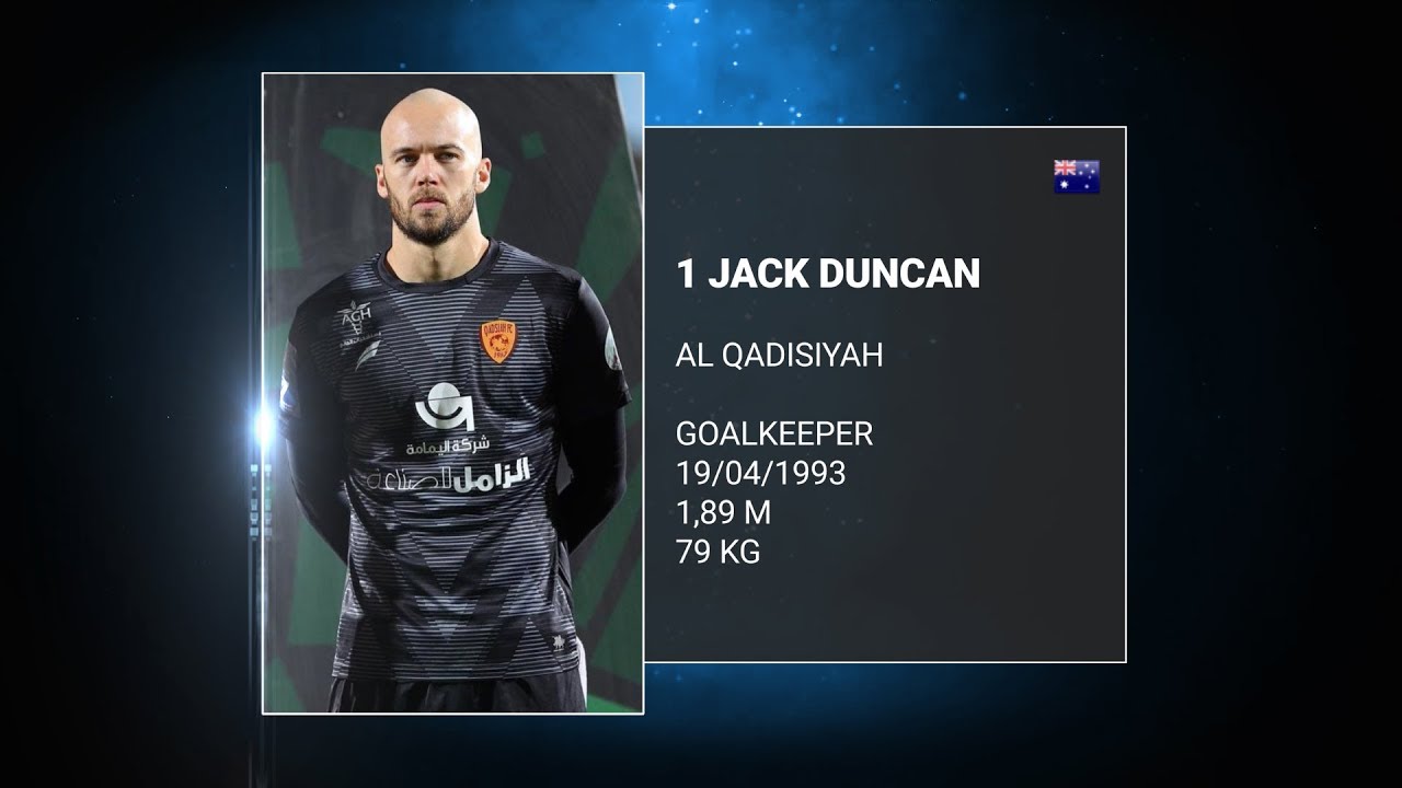 Jack Duncan | 2018-2019 - YouTube