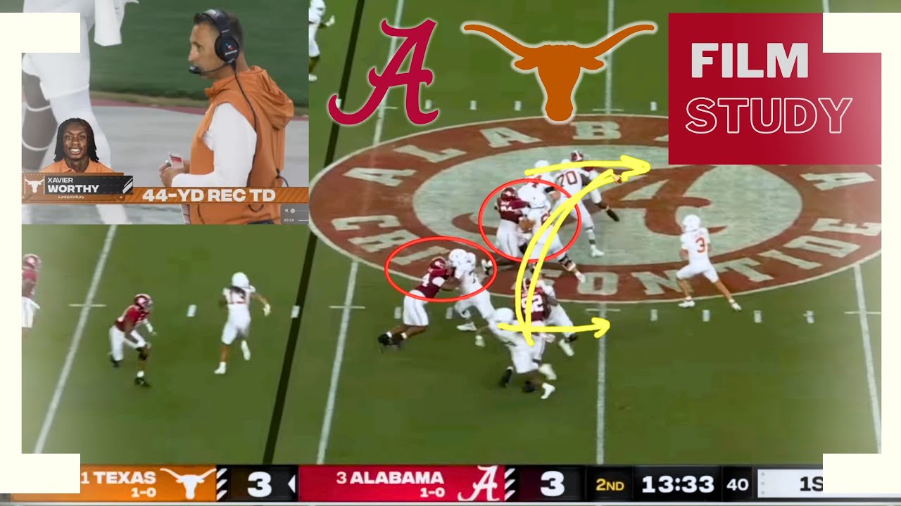 Bama 3rd-&-long ALL NIGHT vs Texas! • Film Study ('23 week-2) - YouTube