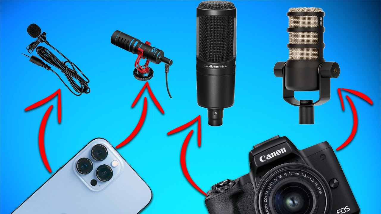 BEST MIC FOR YOUR VIDEOS - YouTube