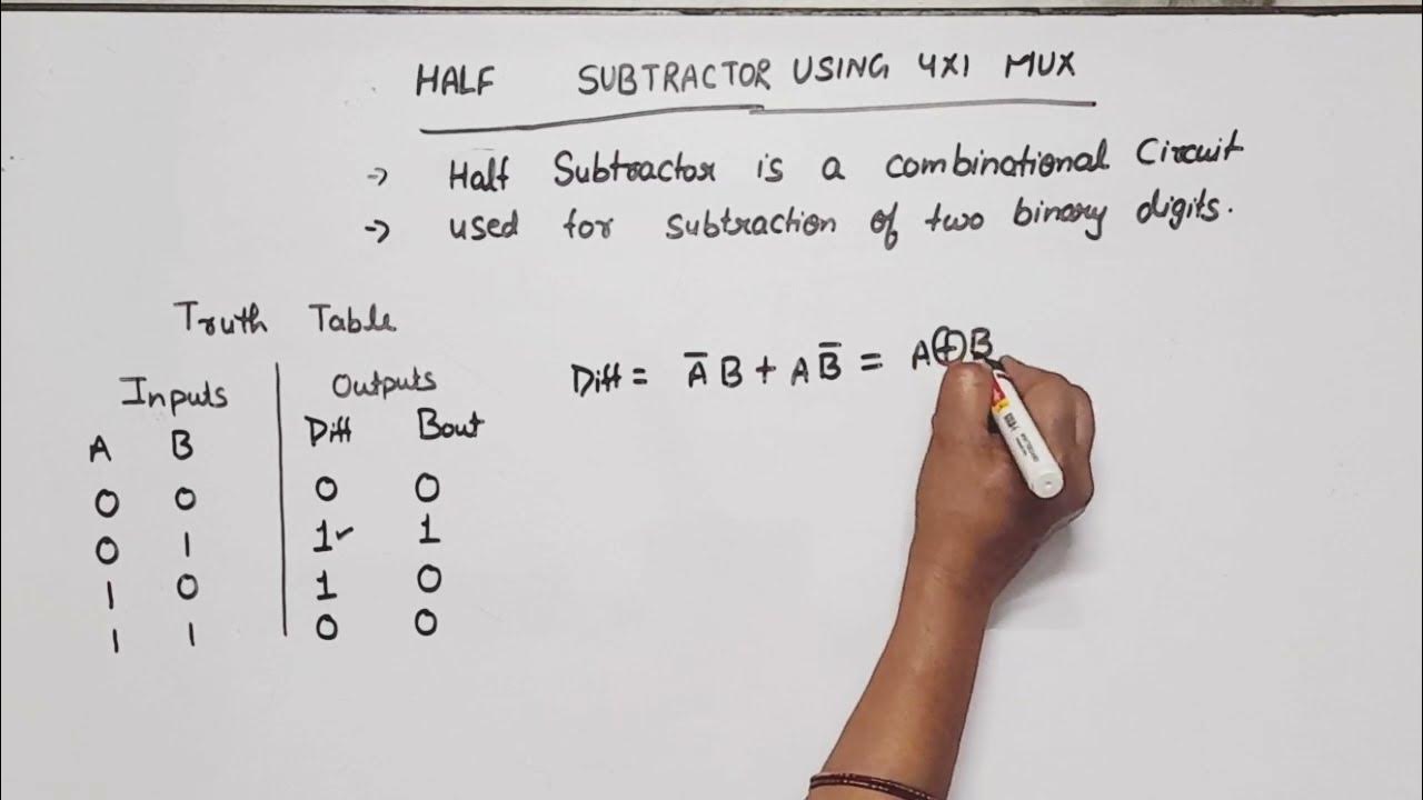 Half subtractor using 4×1 multiplexer | implement half subtractor using 4:1 MUX - YouTube