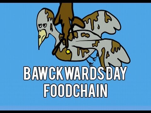 Backwards Day Food Chain - YouTube