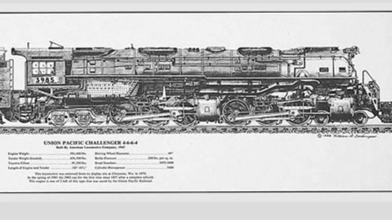 Trix / Marklin 🇺🇸 Union Pacific Challenger 3969 mallet 🇺🇸 - YouTube