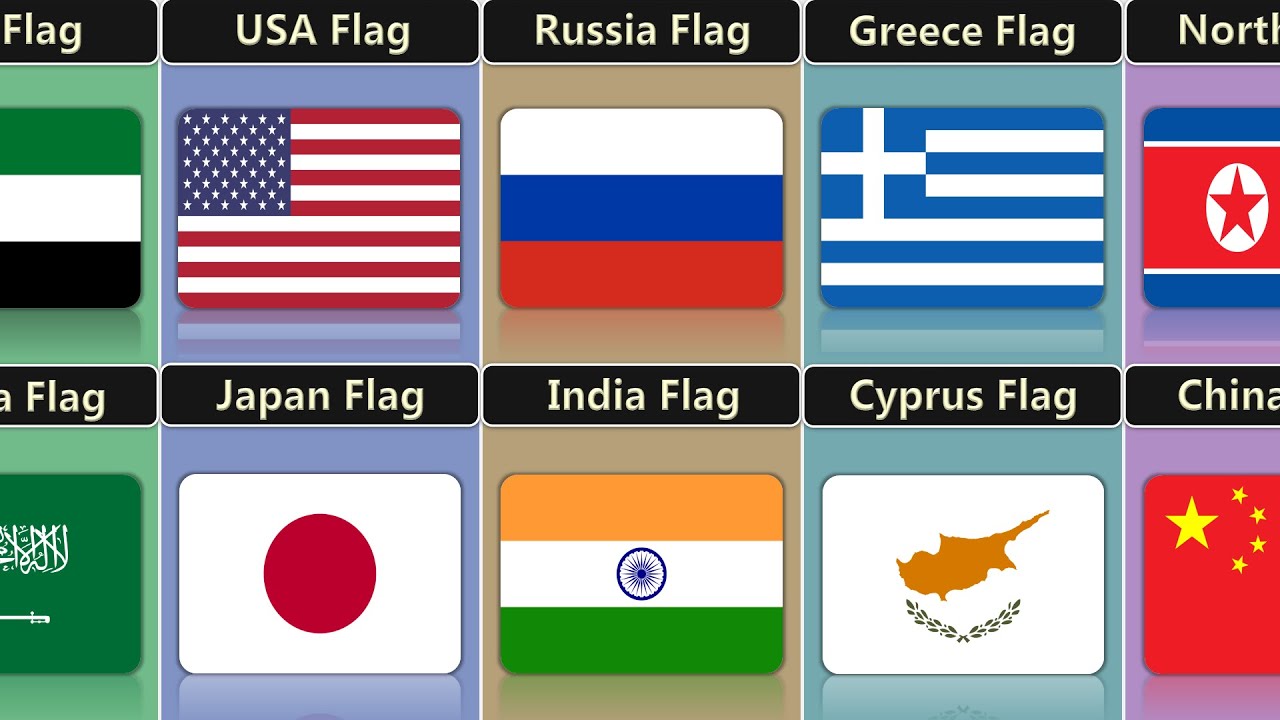 Flags That Love Each Other | Flags Comparison - YouTube
