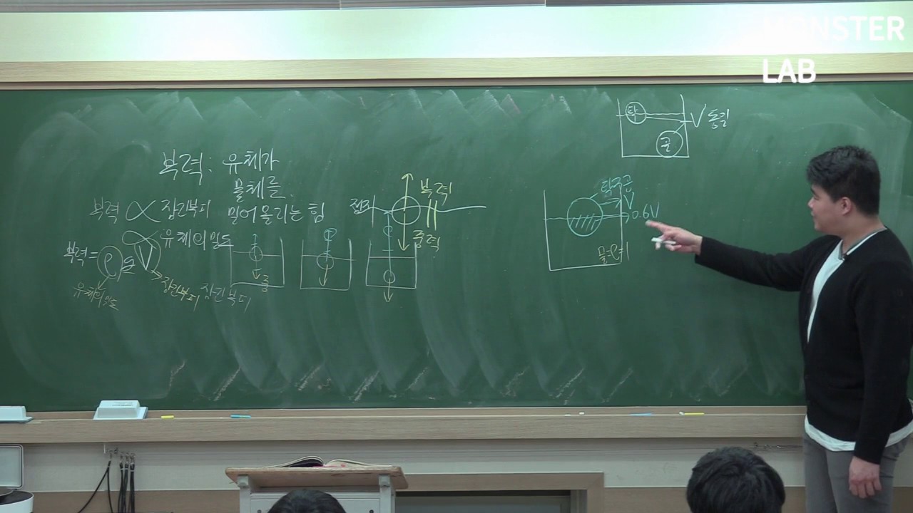 [Monster Physics] 물리1 25 유체의법칙(부력, 파스칼의원리, 베르누이법칙) 현장수업ver 박천익 선생님 ...