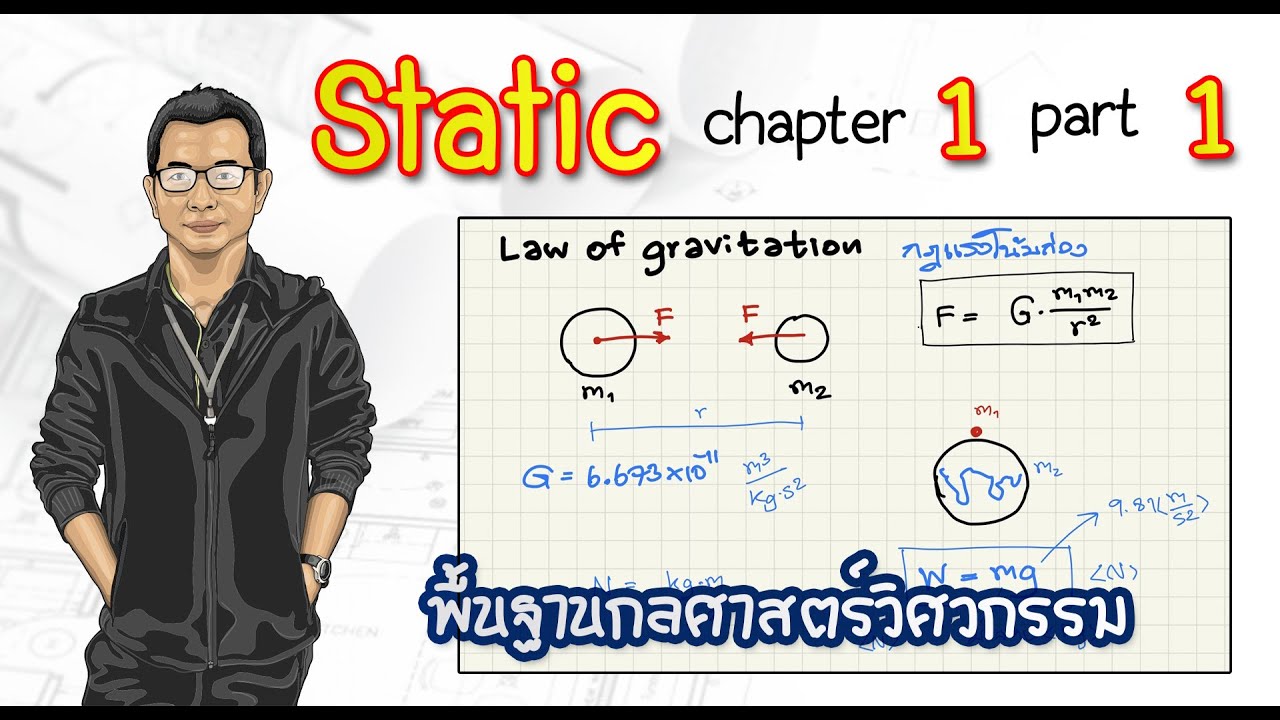 Static Lecture Chapter1 Basic for Mechanical Engineering ep1 - YouTube