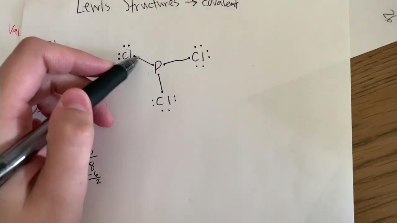 How To Draw Lewis Structures - YouTube