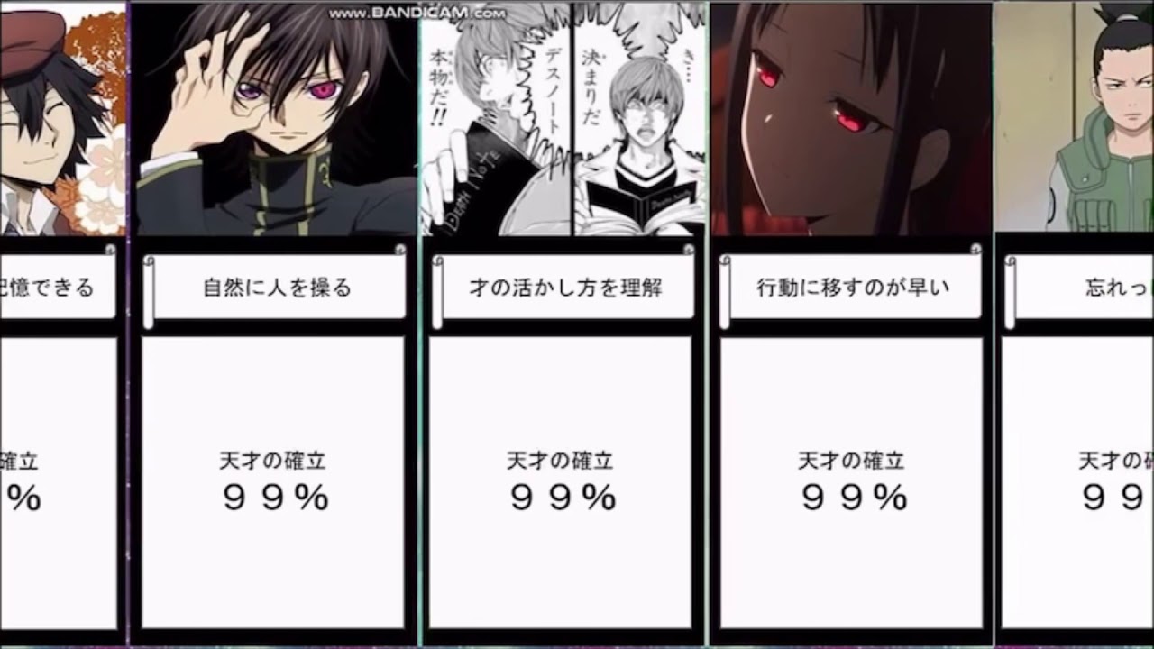 天才の特徴 Top16 Youtube