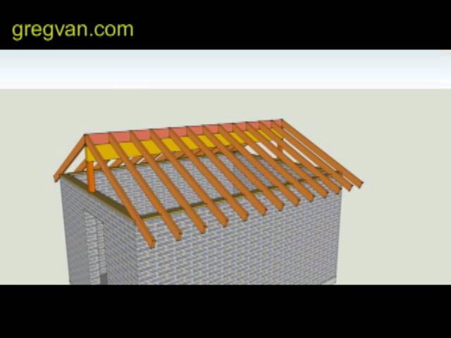 Gable Roof Framing Without Ceiling Joists | Shelly Lighting