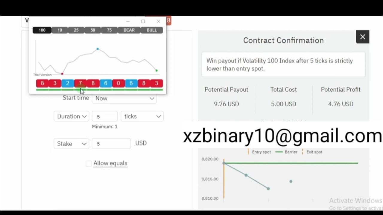 Binary Rise Fall Short Tutorial Pattern LDP Analyzer - YouTube