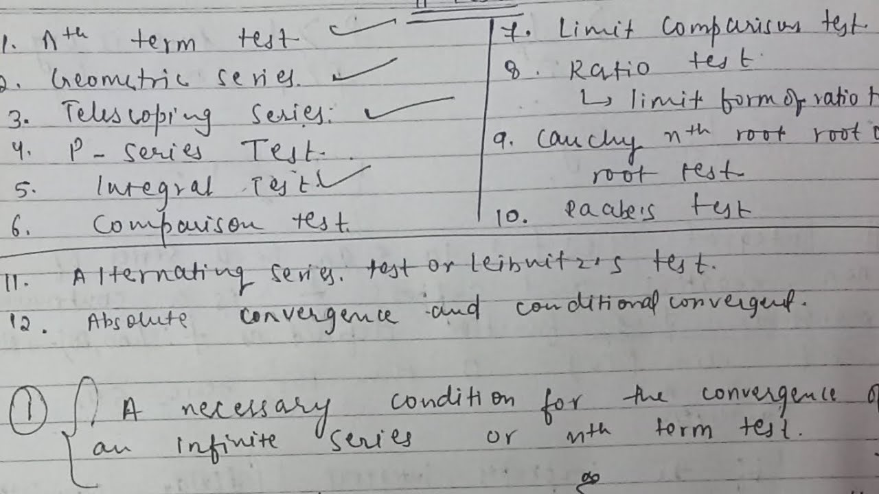 Real Analysis remaining tests covered, Absolute convergent series and ...