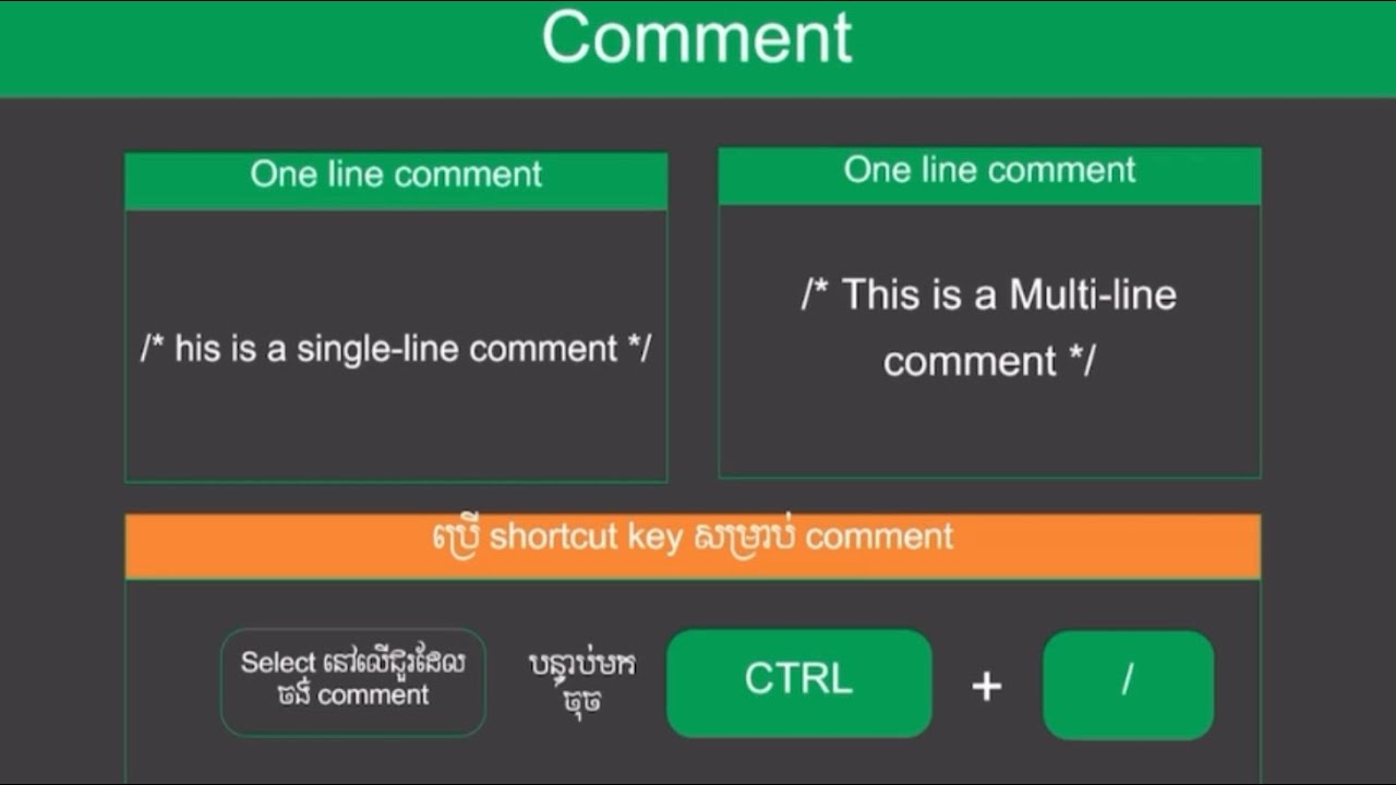 របៀបសរសេរកូដ Css Comment Basic Tutorial Part 8 Youtube 2877