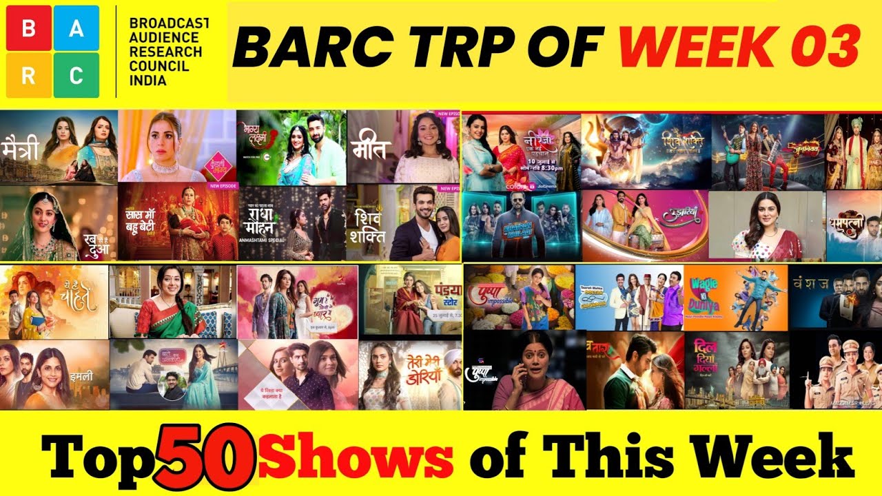 BARC TRP Report of Week 03 (2024) : Top 52 Shows of this Week - YouTube