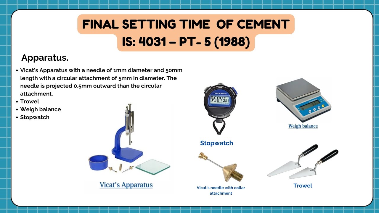 Final setting time of cement as per IS 4031 part 5 |1988| - YouTube