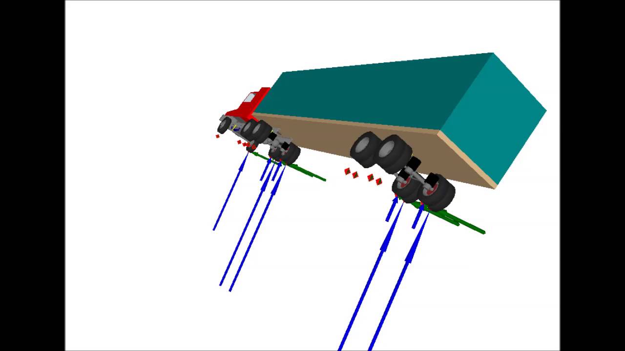 Tractor AUS C11ii Static Rollover Threshold Tilt Table - YouTube