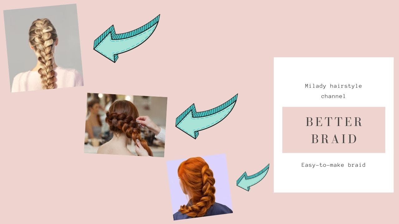 How to Braid Hair - Basic 3 Strand Braid For Beginners | Milady ...