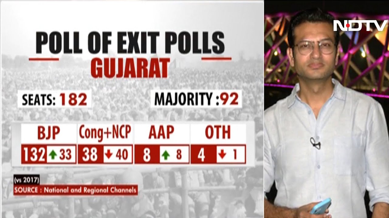 NDTV's Poll Of Exit Polls | Verified - YouTube