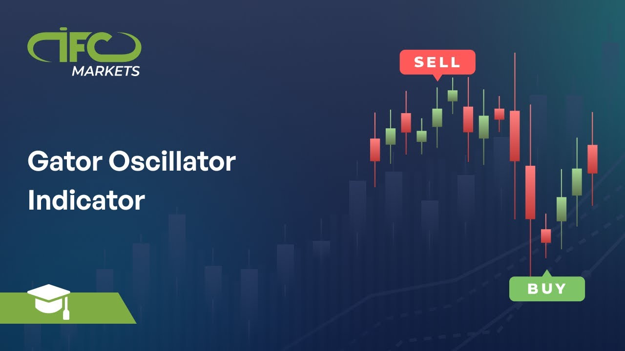 Gator Oscillator Indicator | Gator Trading Strategy | What Is The Gator ...