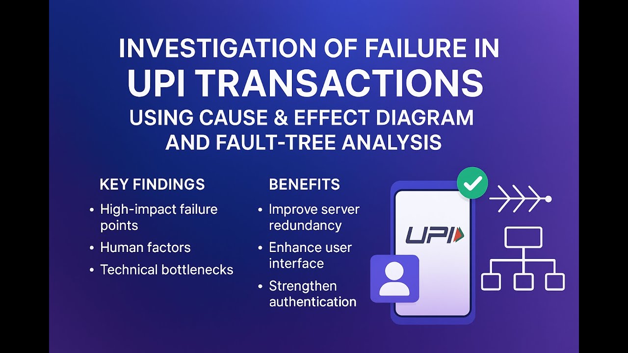 Why UPI Transactions Fail: Root Cause Analysis Using Fault Tree & Ishikawa Diagrams - YouTube