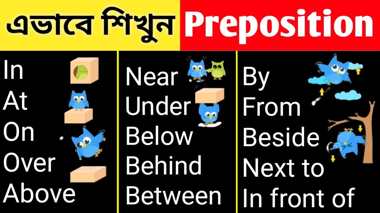 Daily Use Preposition in English | Prepositions in English Grammar ...