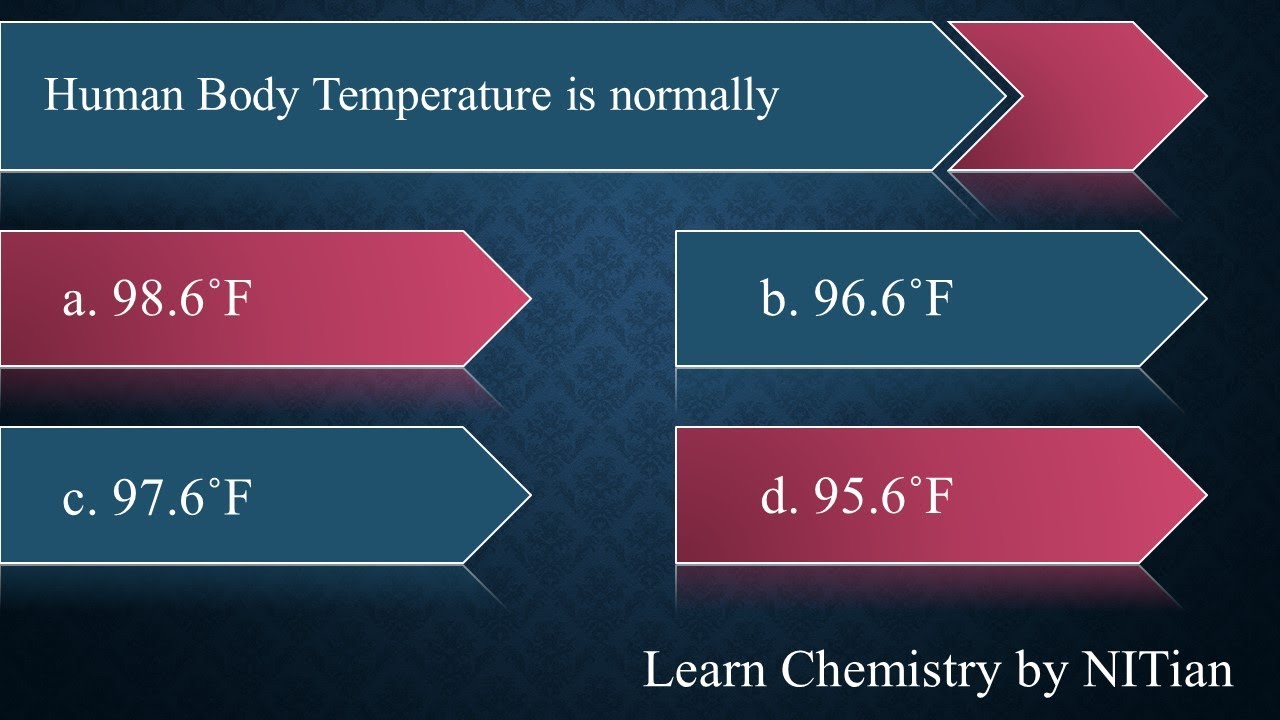 Human Body Temperature is normally - YouTube