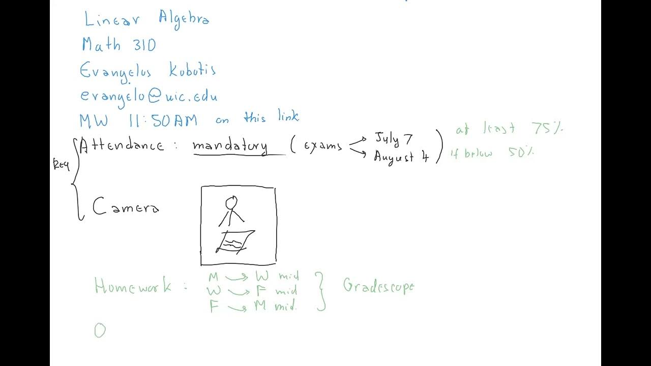 Linear Algebra Live - Lecture 01: Introduction To The Course - Vector Spaces - YouTube