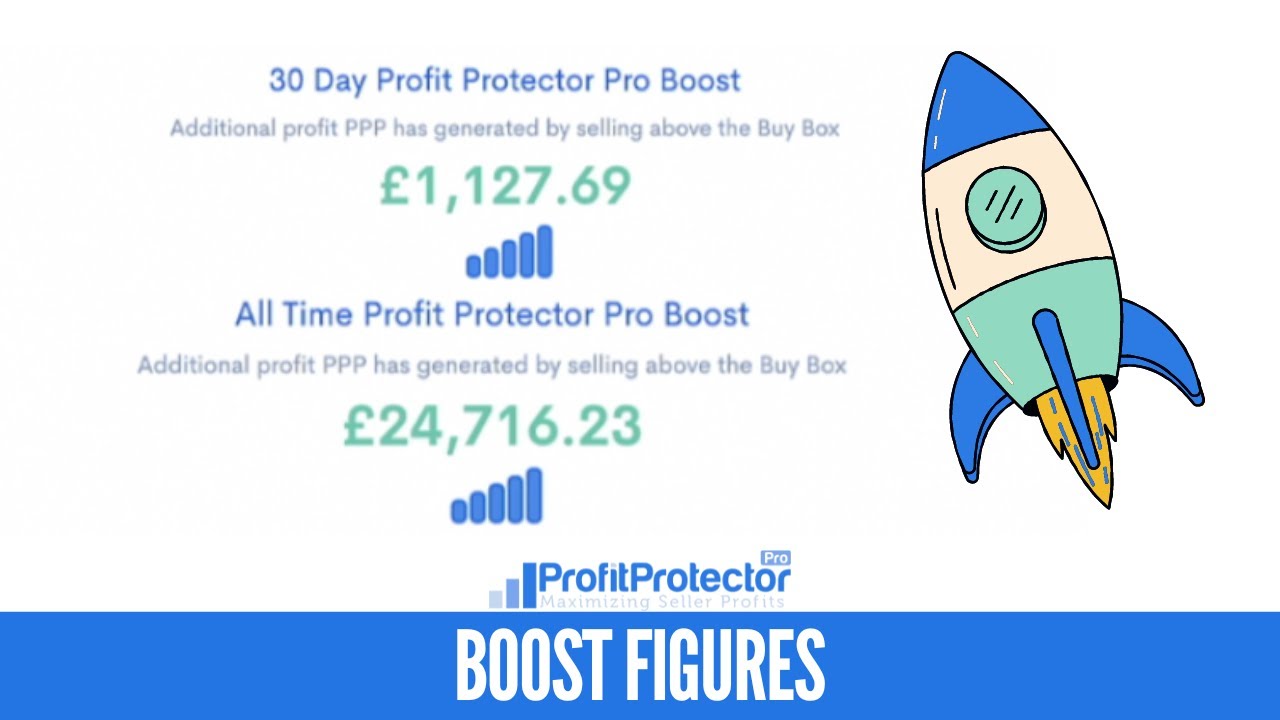 Boost Your Amazon Online/Retail Arbitrage Profit With Profit Protector ...