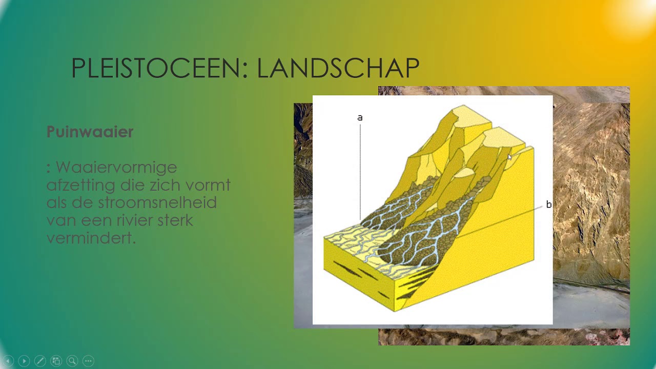 Instructievideo H6 - paragraaf 2 - Pleistoceen - YouTube