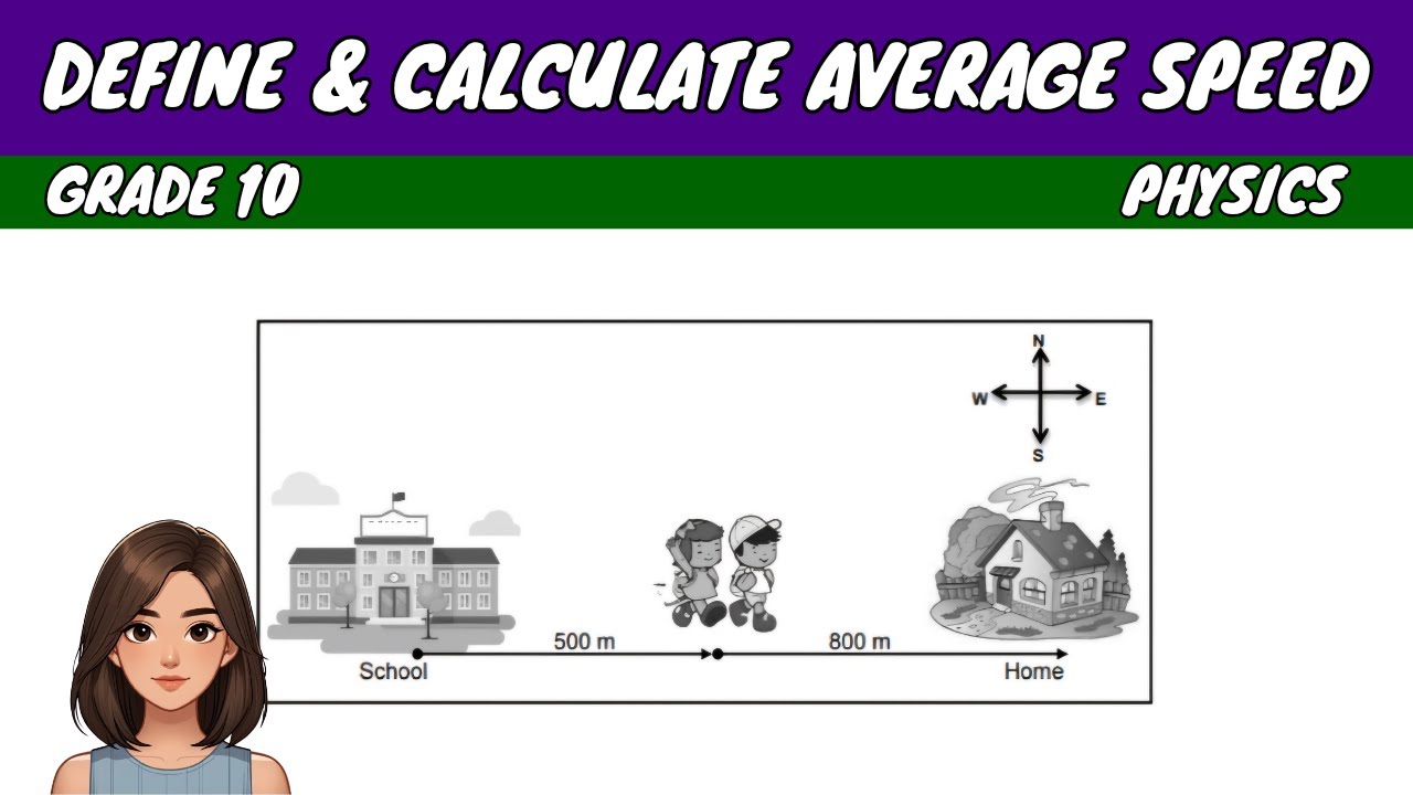 Define and Calculate Average Speed (Grade 10 Physics) - YouTube