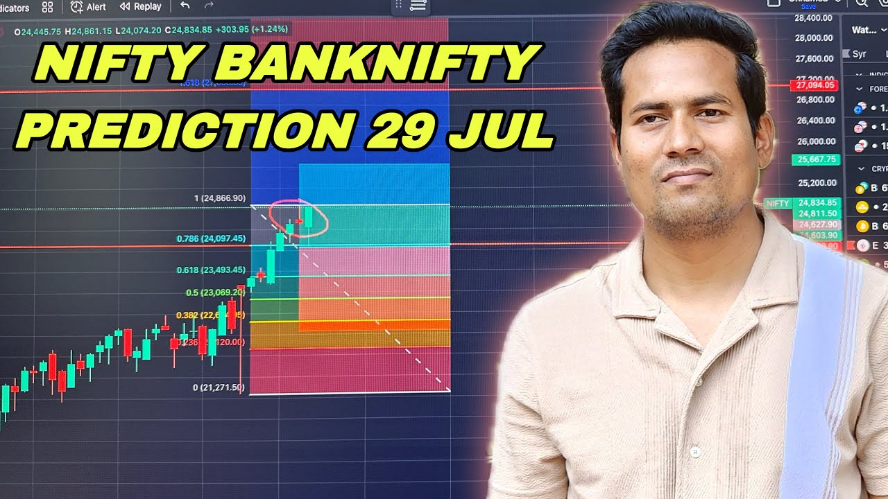NIFTY BANKNIFTY PREDICTION 29 JUL || FULL EXPLAIN 0.7 MY SETUP - YouTube