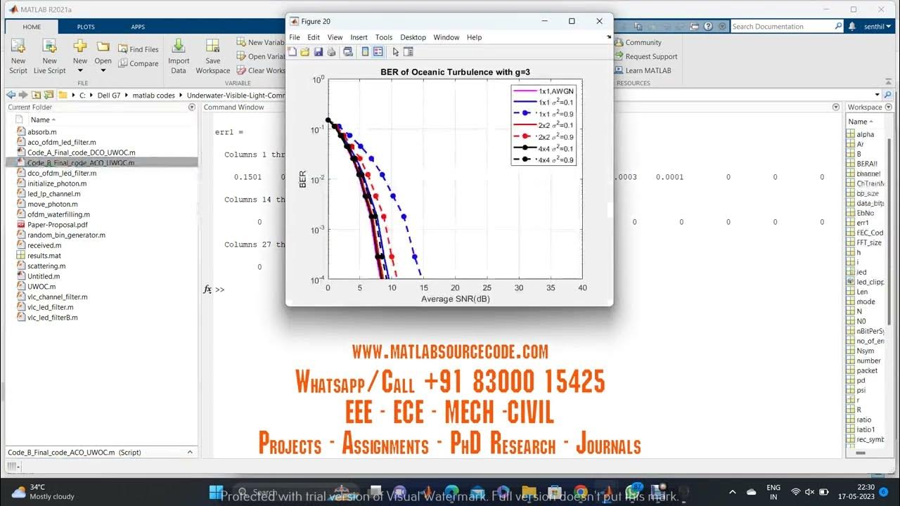 UNDERWATER VISIBLE LIGHT COMMUNICATION #MATLAB #CODE - YouTube