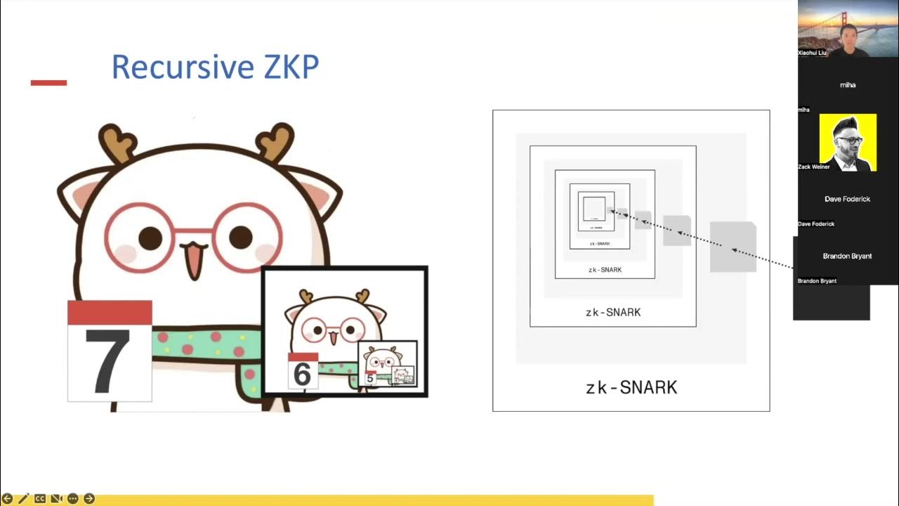 Workshop 4: recursive ZKP - YouTube