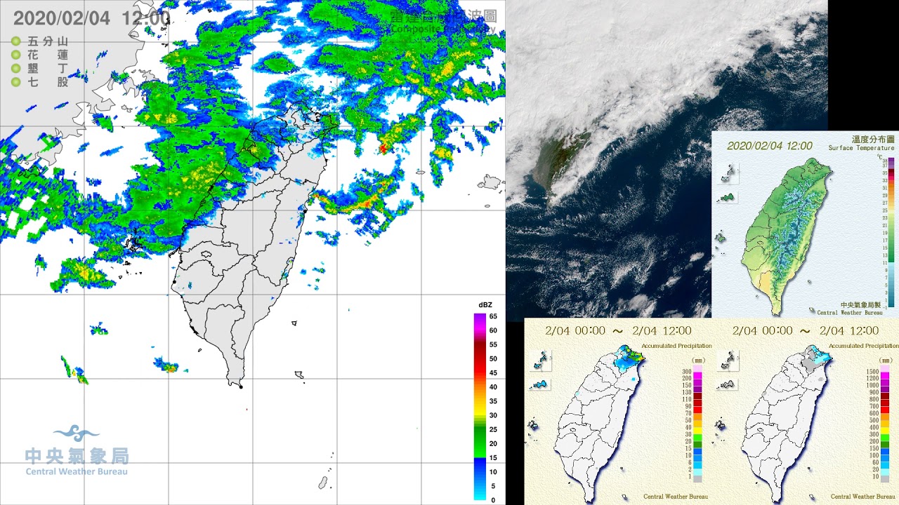 Taiwan Weather - 2020/02/04 - YouTube