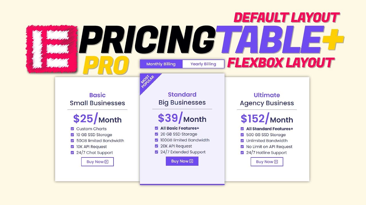 🔴Elementor Pro Pricing Table: A Step-by-Step Tutorial [Templates ...