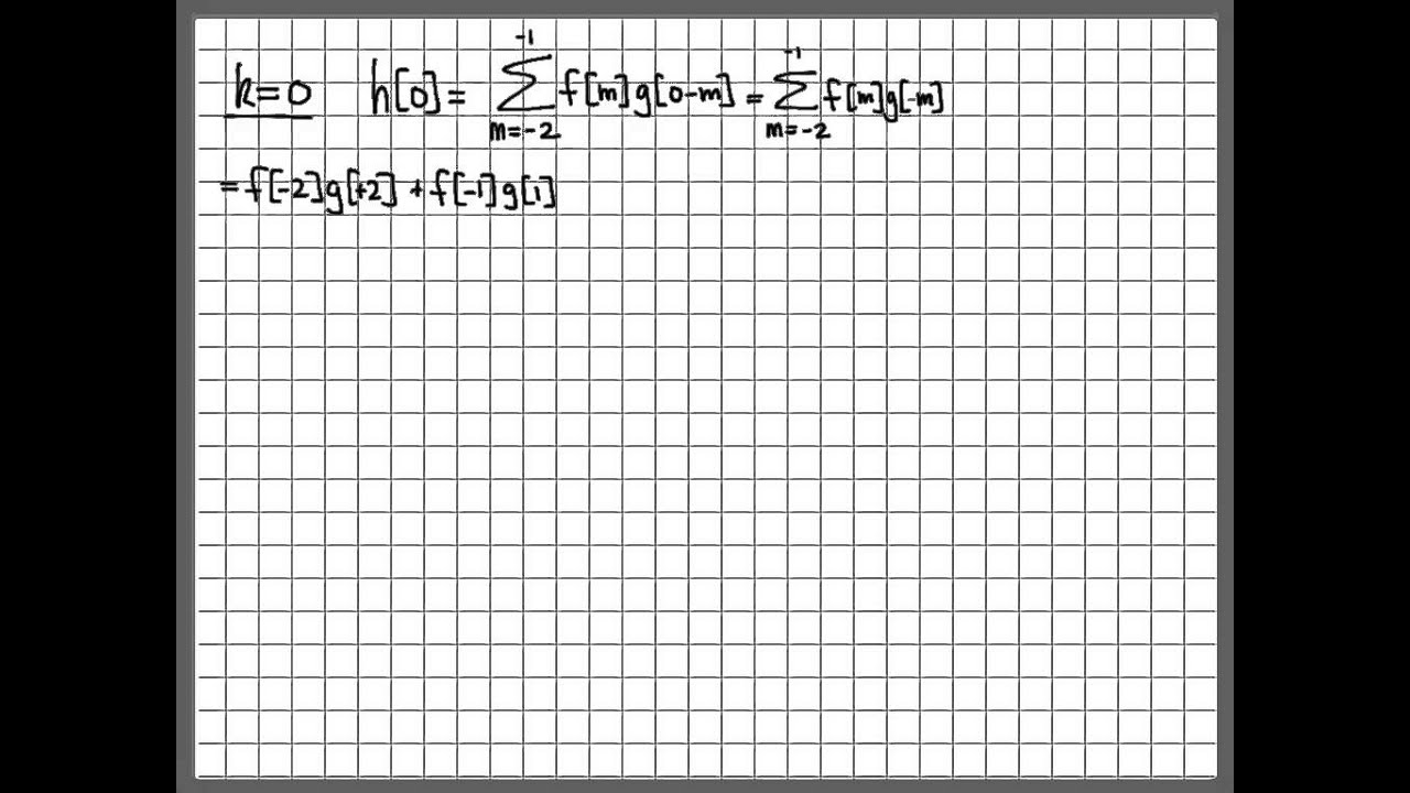 Discrete-Time Convolution Sum Example - DT Systems Part 2 (4/9) - YouTube
