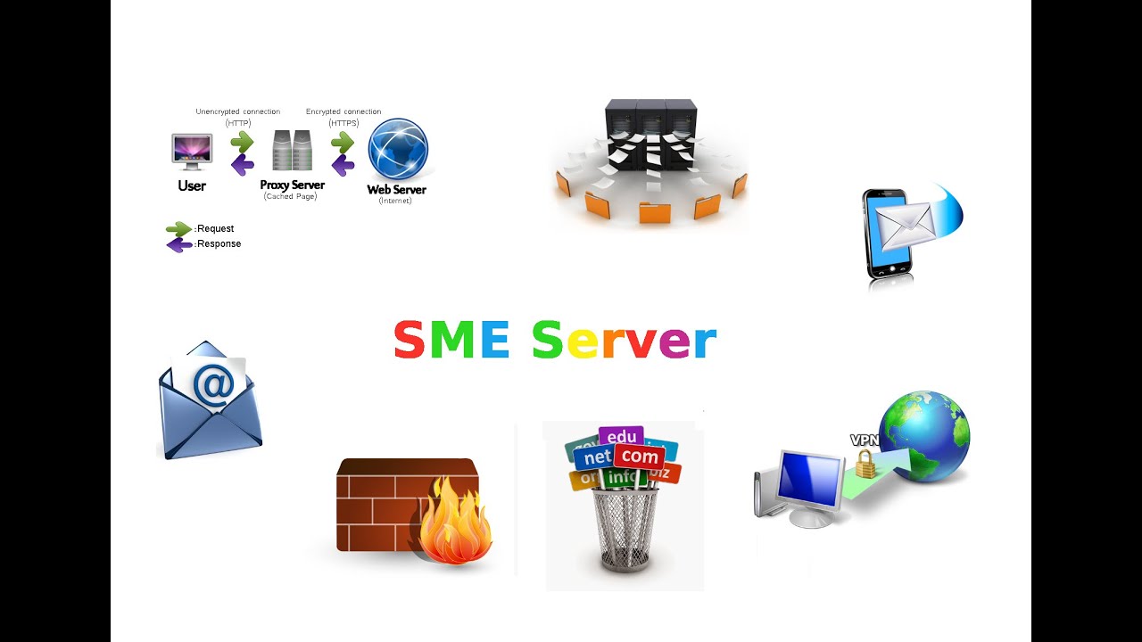 SME Server for businesses - YouTube