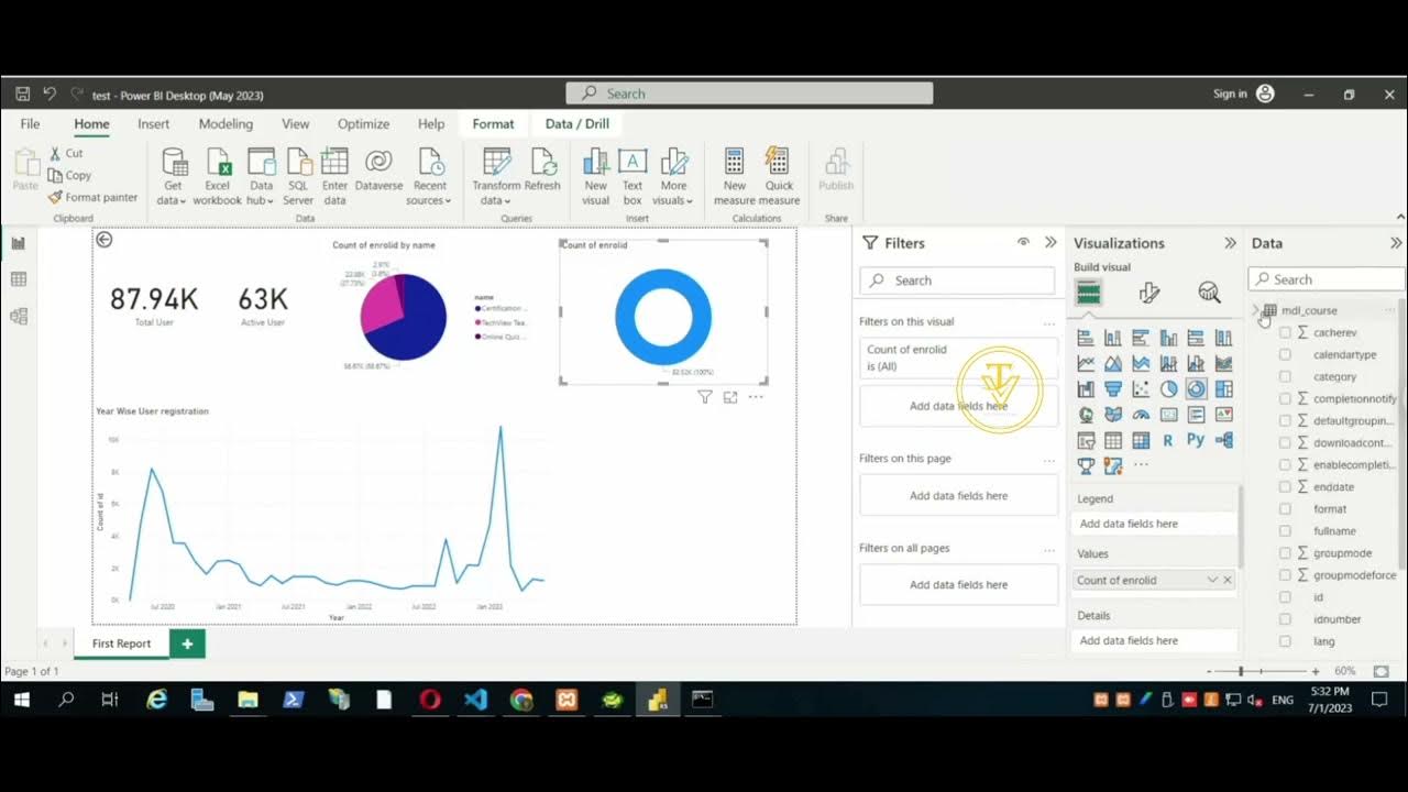 12. Mastering Chart & Visuals in Power BI: Pie, Doughnut, and Forecast ...