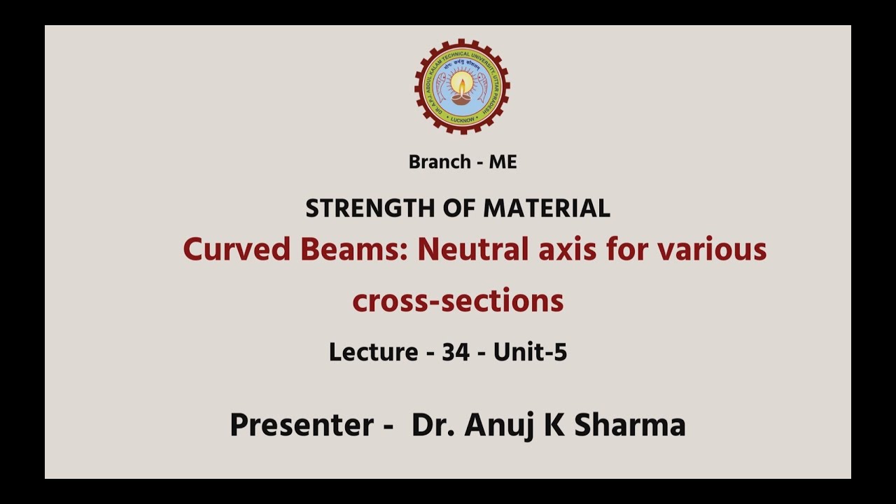 Strength of Materials |Curved Beams: Neutral Axis for Various Cross ...