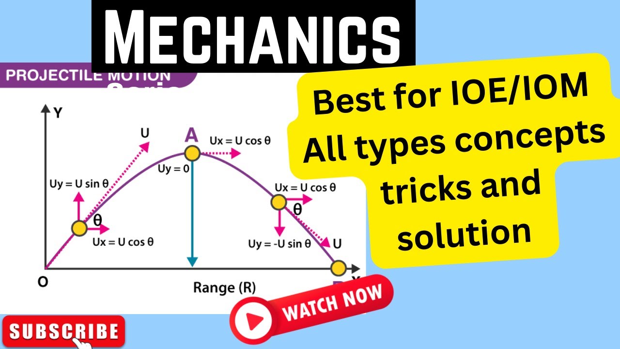 Projectile Motion || Mechanics Series for NEB IOE and IOM aspirants ...