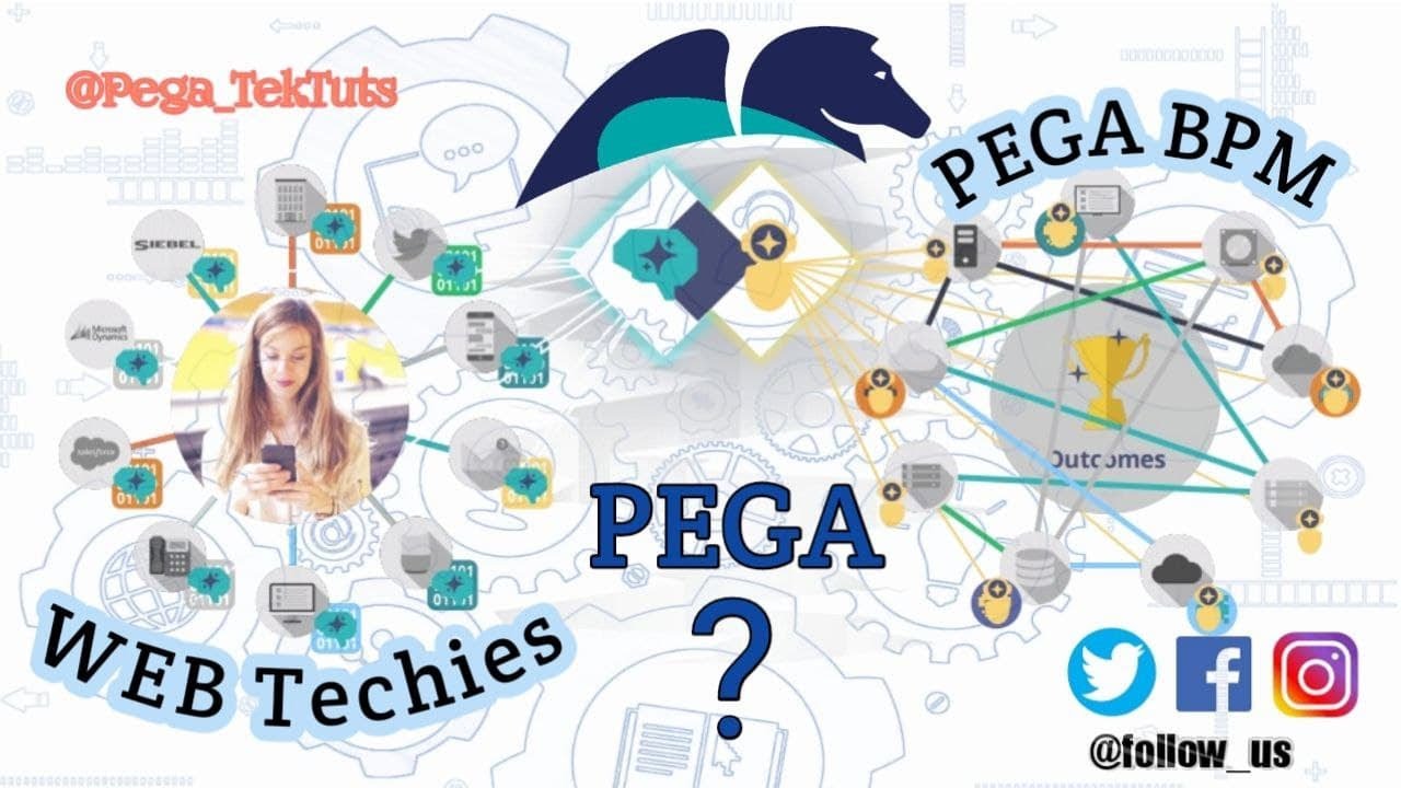 What Is PEGA Introduction To PEGA PART 1 YouTube what-is-pega-introduction-to-pega-part-1-youtube