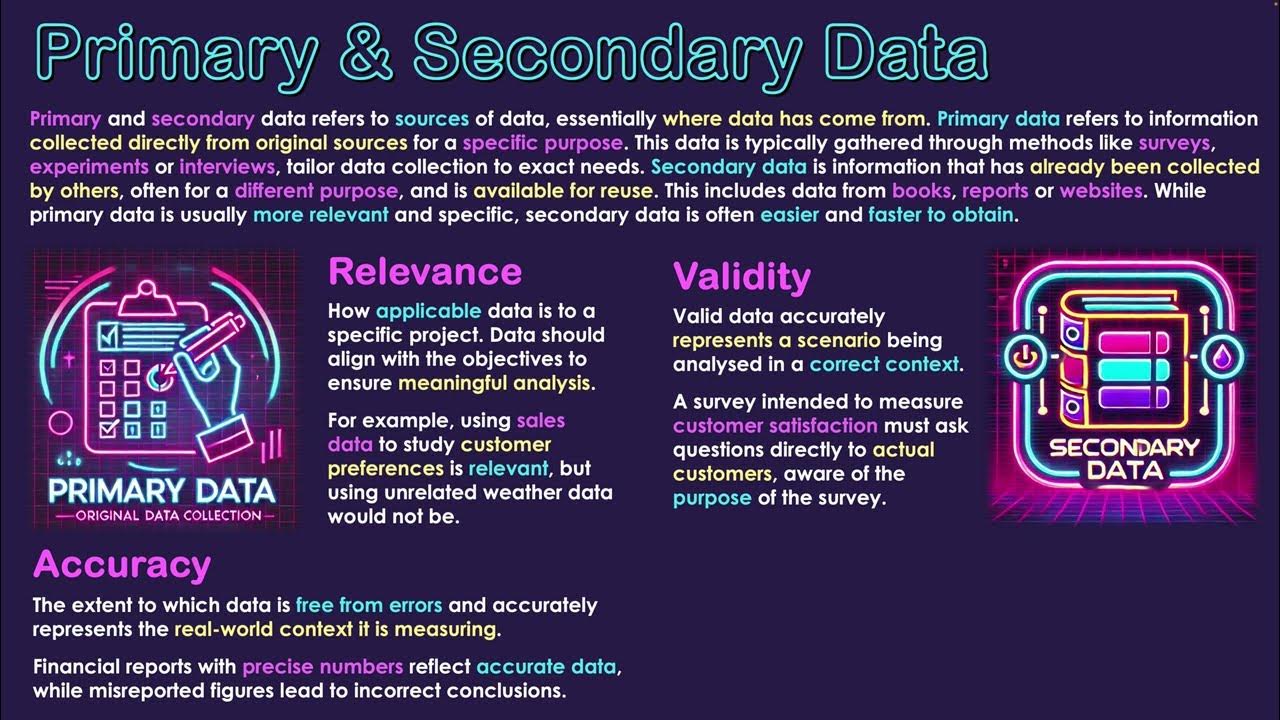 Primary Secondary Data YouTube primary-secondary-data-youtube