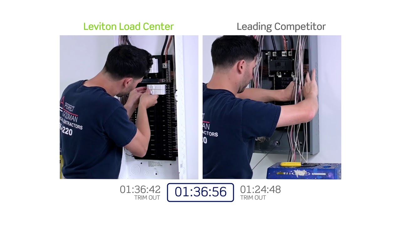 Want up to 25% faster installation on your next Load Center? - YouTube