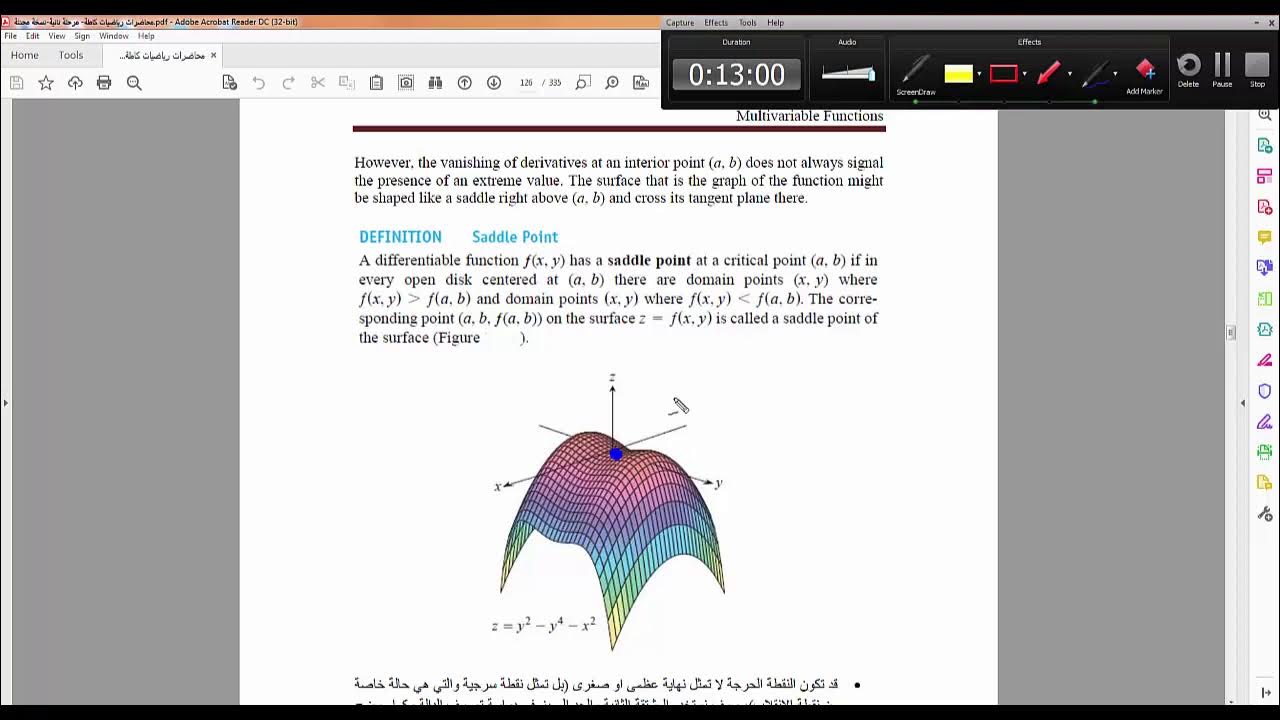 Multivariable Functionsmaximum And Minimum Valuesintroduction Youtube